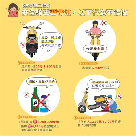 微型電動二輪車新法來囉~ 111年 懶人包 168交通安全入口網