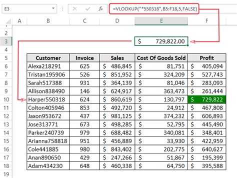 8 Vlookup Examples In Excel Step By Step Guide Software Accountant