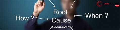 Root Cause Identification Course In Karachi Lahore Islamabad
