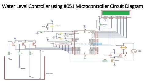 Water Level Controller Using 8051 Microcontroller