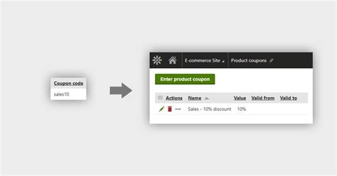How To Add A Column To Unigrid In Kentico Admin Milan Lund Full Stack Web Developer