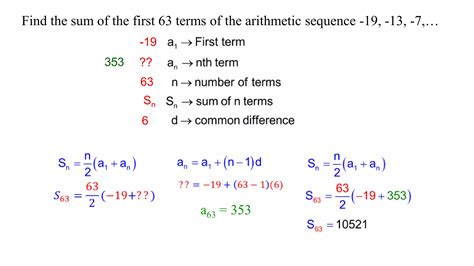 Arithmetic Sequences And Series Pptx