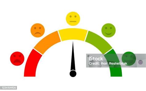 미터 아이콘 스케일 감정 만족과 스트레스 속도계 고객의 점수 평가 클라이언트의 피드백 행복하거나 화가 얼굴과 레벨 측정 이모티콘인 인포그래픽의 다이얼 벡터 감정에 대한 스톡