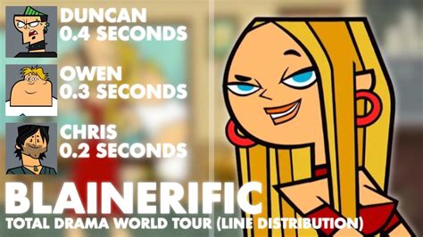 Total Drama World Tour Blainerific Line Distribution Youtube