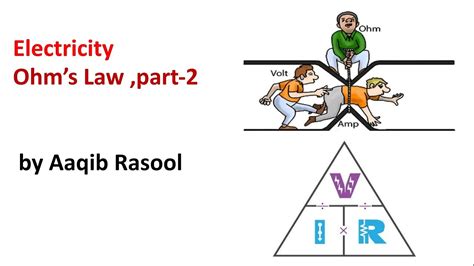 Electricityclass 10th Lecture No 9 Ohms Law Part 2 Youtube