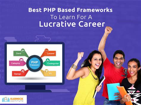 Best Php Based Frameworks To Learn For A Lucrative Career Karmick