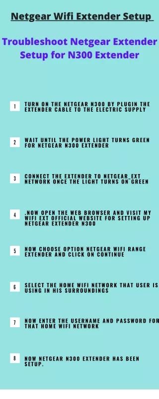 PPT Macard N300 WiFi Extender Setup Guide PowerPoint Presentation Free Download ID 14120590