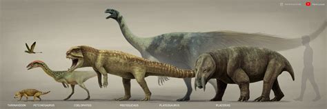 Triassic Beginningsthe Main Creaturescharacters Of Wwd Ep1 New Blood