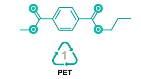 Exploring Polyethylene Terephthalate Pet Pms Injection Molding