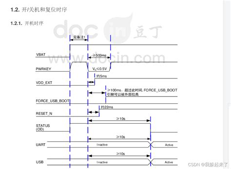Nuc980移植移远ec200n Cn模块 Csdn博客
