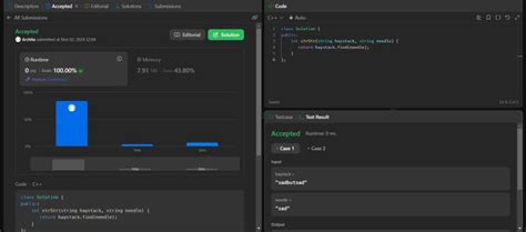 Archita Bajpai On Linkedin Day35 100daysofcode Day35 100daysofcode