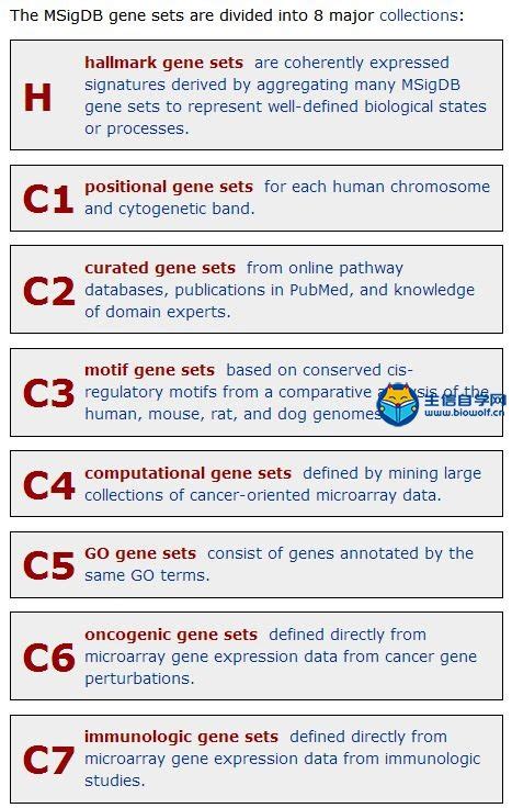 Gsea法基因功能富集分析原理详解 生信自学网 Gsea法基因功能富集分析原理详解 生信自学网