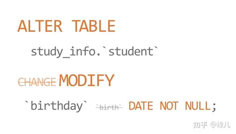 Sql创建一个表格；对表格的结构进行修改 知乎