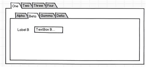 C Windows Forms Nested TabControls With Groupbox Tab Order Mystery W Illustrations Stack