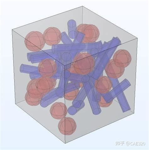 Comsol Matlab