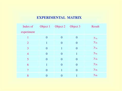 the problem weight some objects 3 in the example ppt download