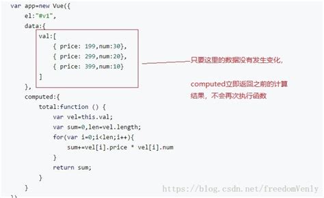 Vue框架整理：computed计算属性设置与缓存 Yjui 博客园