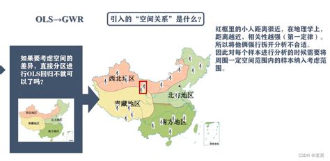 学习笔记地理加权回归GWR与MGWR实现 哔哩哔哩