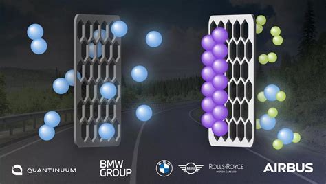 Quantum Computing Advancement Airbus Bmw And Quantinuum Tackle Fuel Cell Efficiency Europawire
