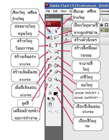 Adobe Flash Cs3 Professional Trustfas Adobe Flash Cs3 Professional Trustfas