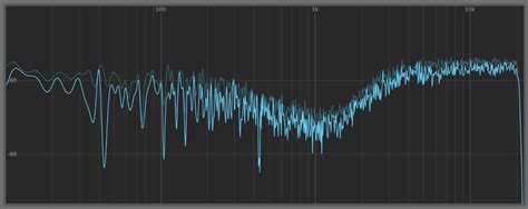 headphone correction and spatialization audio science review asr forum