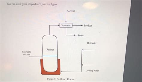 Solved Problem 1 30 Points A Reactant Mixture Liquid Is