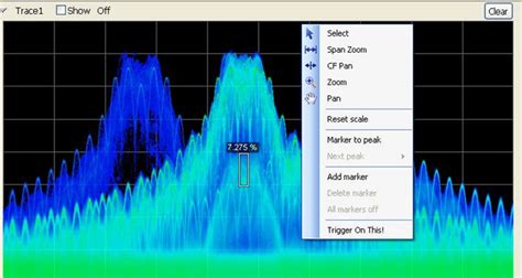 Understanding What Makes Tektronix Real Time Spectrum Analyzers Different From Traditional