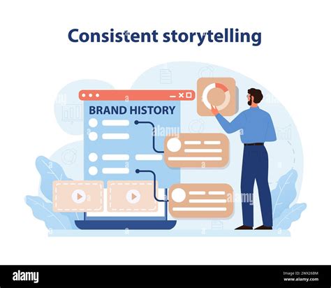 Consistent Storytelling Illustration A Narrative Chart Showcasing A