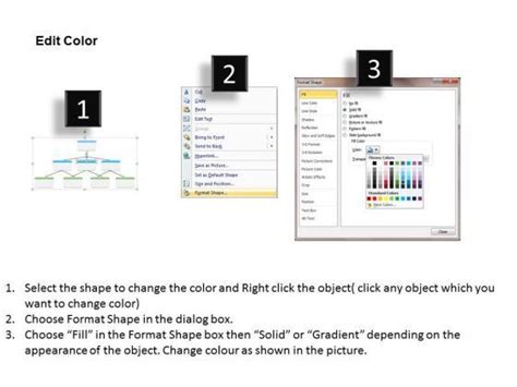 Consulting Diagram Organization Ppt Chart Business Framework Model