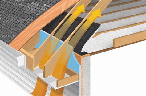 Home AccuVent Brentwood Industries