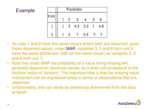 Ppt Lecture 5 Incomplete Data Powerpoint Presentation Free Download Id673186