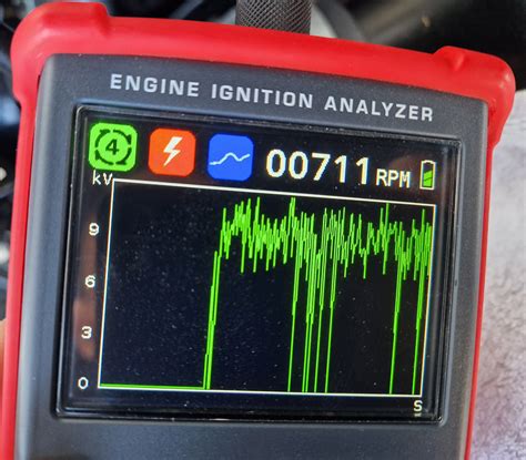 Tests With An Ignition Analyzer
