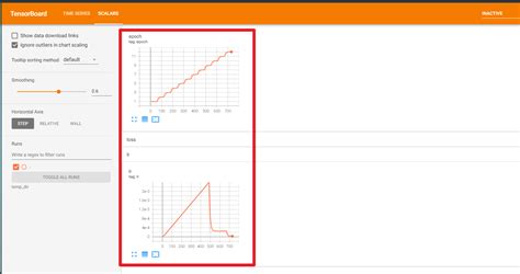 How To Draw Lr Log Without Train Dataset Open Mmlab Mmengine