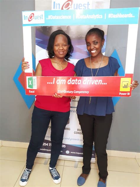 Inquest Research And Consulting On Linkedin Datavisualization