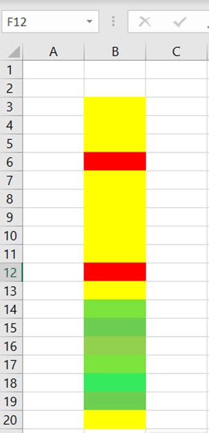 Count And Sum Based On Cell Colours My Problem Solving Blog