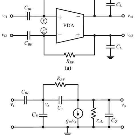 Pdf A Cmos Inverter Based Class Ab Pseudo Differential Amplifier With Current Mode Common Mode