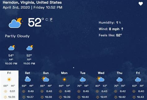 Build A Weather Application Using React Article Blog