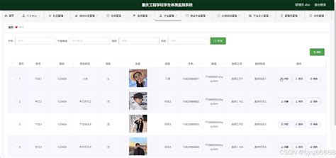 Javaphpnodejspython重庆工程学校学生体测监测系统【2024年毕设】重庆工程学院体测是与哪个软件绑定 Csdn博客