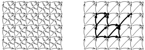 A Presentation Of A Graphical Relation R On A Graph G Left And A Download Scientific Diagram