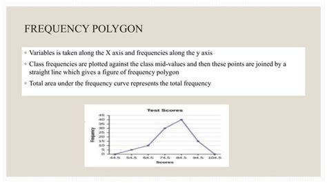DATA PRESENTATION METHODS Pptx Databases Computer Software And Applications