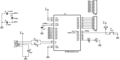 Best Way To Design A Circuit With A Microcontroller Gigaelectronica