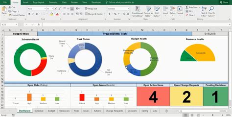 Decision Log Excel Template Download Project Management Project Management Decision Log Template