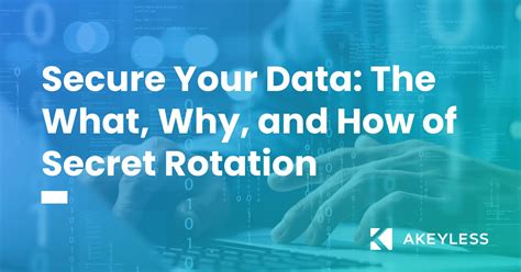 Secure Your Data The What Why And How Of Secret Rotation Akeyless