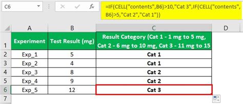 Cell Excel Function Syntax Examples How To Use
