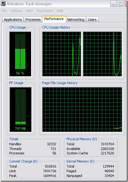 Fix The Windows Logon Process Has Unexpectedly Terminated