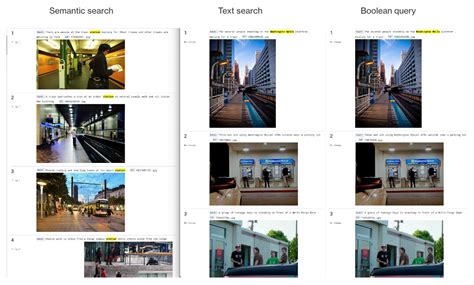 opensearch project on linkedin opensearch