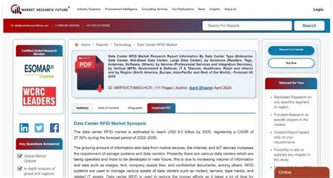 ameni tlili on linkedin data center rfid market by 2030