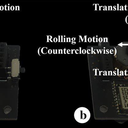Mapping Information Between The NMI And The Surgical Instrument A Left