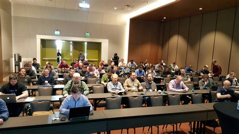 Talk Recap Tdd With Chef Powershell Dsc And Pester On Windows Dotnet Catch Blogging Net