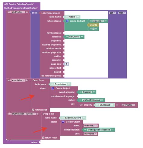 how to update object with relation general backendless support